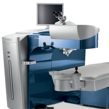 ALL Laser Lasik Surgery - Iworks Laser & Vision Center